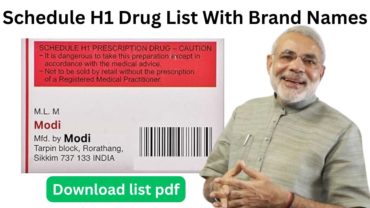 Schedule H1 Drug List With Brand Names (PDF Download)